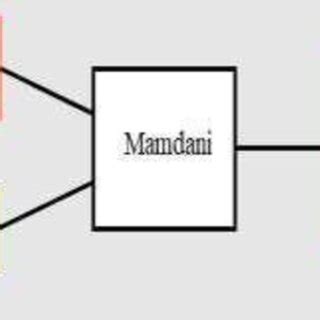 Structure Of The Fuzzy Logic Classifier Download Scientific Diagram