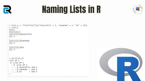 How To Name A List In R YouTube
