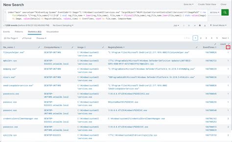 18 Detecting Attacker Behavior With Splunk Based On Ttps Exploit Learn Secure