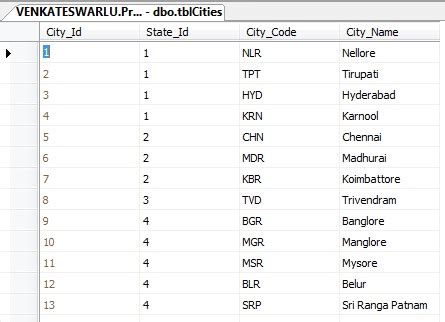 Retrieving Dynamic XML From SQL Server Using FOR XML Venkateswarlu Co In