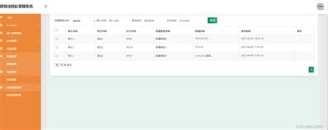 基于ssm的医院住院管理系统的设计与实现医院住院管理系统 系统设计 Csdn博客