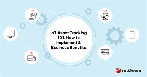 Iot Asset Tracking 101 How To Implement And Business Benefits