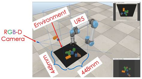 synergistic pushing and grasping for enhanced robotic manipulation