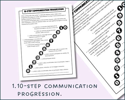 Selective Mutism Therapy Strategies Selective Mutism Therapy Techniques