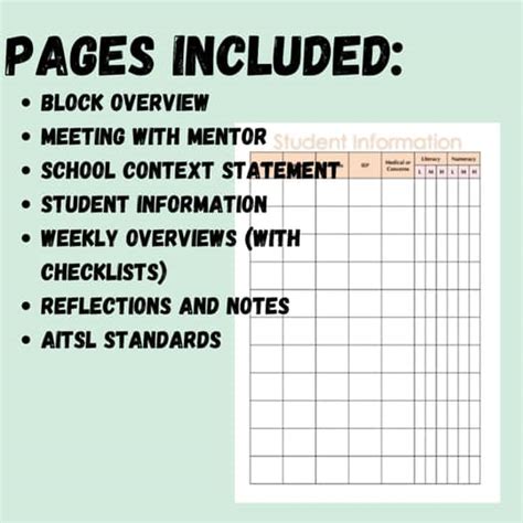 Gtpa Prac Planner By Things Of Miss C Tpt