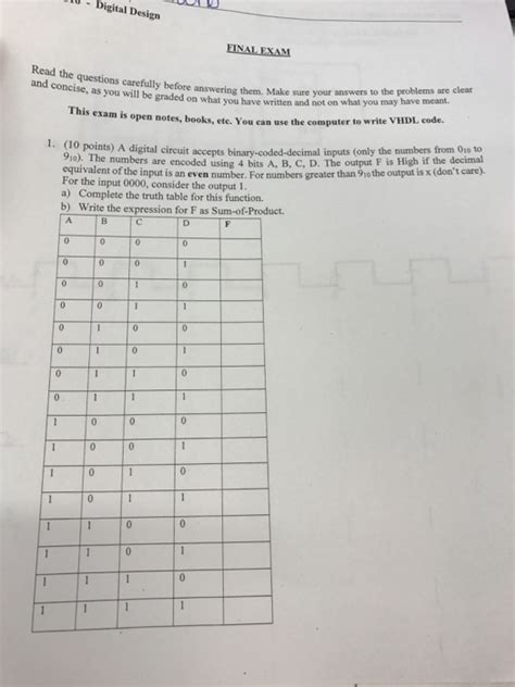Solved Read the questions carefully before answering them. | Chegg.com