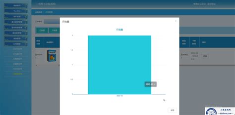 基于springboot vue二手图书交易系统 计算机源码 软件工程专业源码成品 小熊源码网