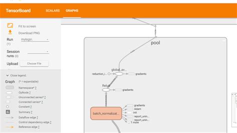 python how to save an operation node s output in a graph trained by