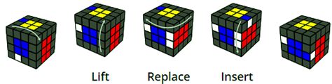 how to solve the 4x4 rubik s cube solve like a pro rubik cube