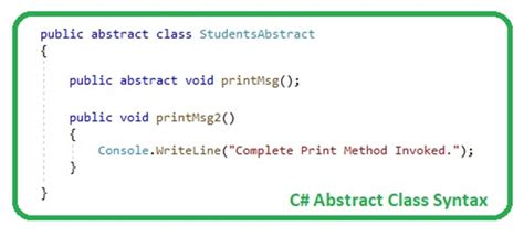 Introduction To Abstract Classes In C The Engineering Projects