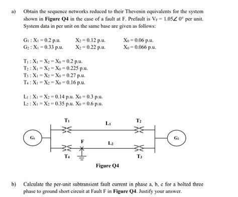 Solved A Obtain The Sequence Networks Reduced To Their Chegg