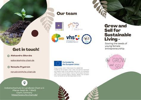 Soc Blended Learning Europe On Linkedin Growandsell Sustainableentrepreneurship