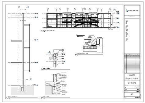Inspirasi 24 Bim Dinding