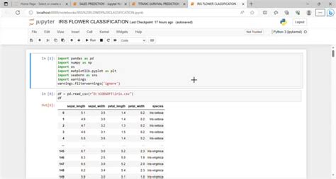Anshu Kumar On Linkedin Codsoft Codsoftinternship Datascience Machine