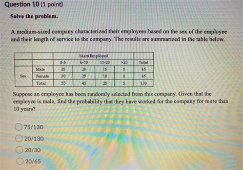 Solved Question Point Solve The Problem A Chegg Com