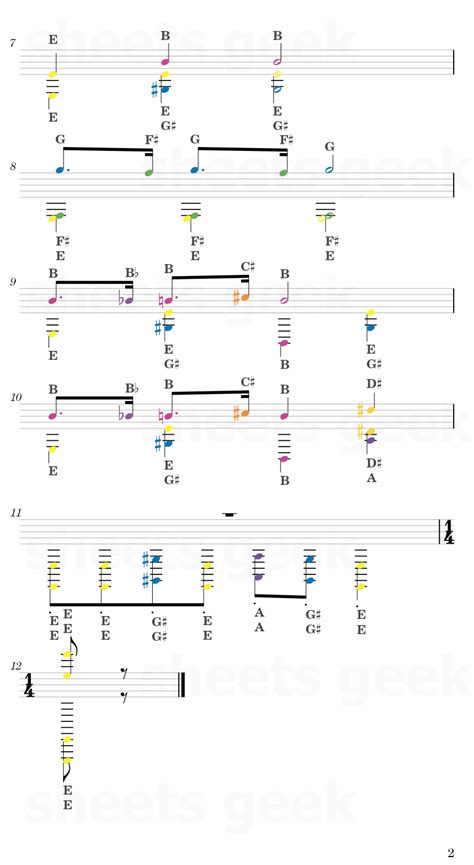 SpongeBob SquarePants Closing Credits Theme Easy Sheet Music