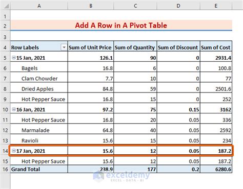 How To Edit A Pivot Table In Excel 5 Methods Exceldemy