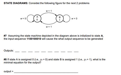 Solved State Diagrams Consider The Following Figure For The