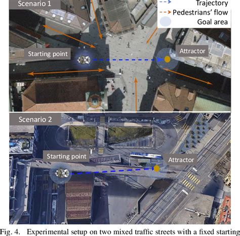 Pedestrian Robot Interactions On Autonomous Crowd Navigation Reactive