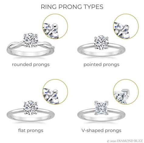 Shank Styles For Engagement Rings Artofit