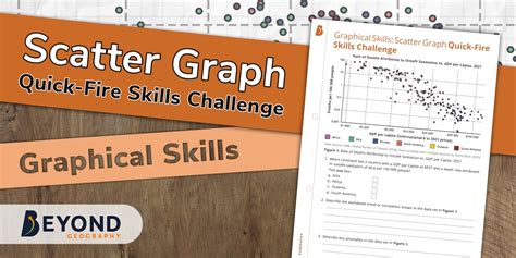 Graphical Skills Scatter Graph Quick Fire Skills Challenge