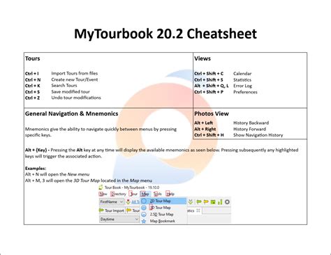 Documentation Mytourbook