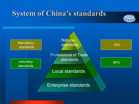 PPT Overview Of The Geomatics Standardization In China PowerPoint Presentation ID 4563093