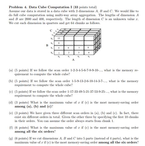 Solved Problem 4 Data Cube Computation I 33 Points Total