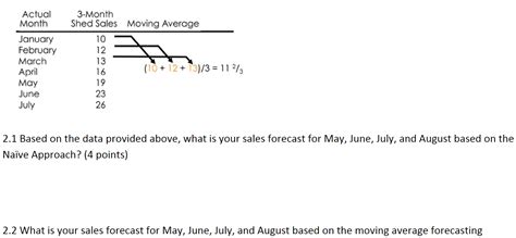 solved 2 1 based on the data provided above what is your