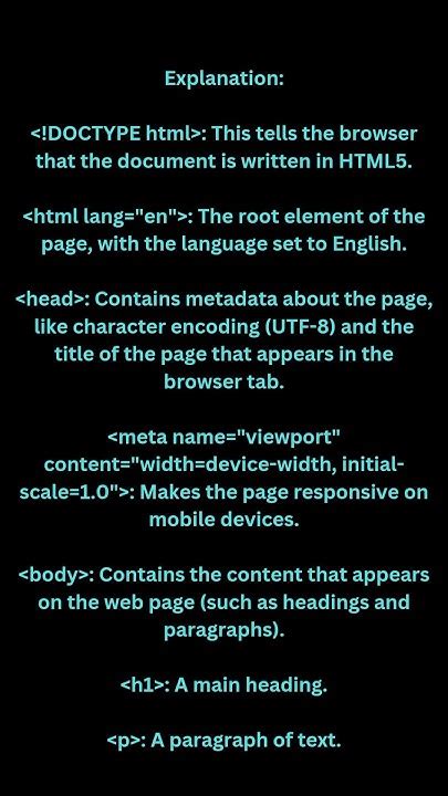 How to Create a Simple Web Page in HTML | Beginner's Guide #shorts - YouTube