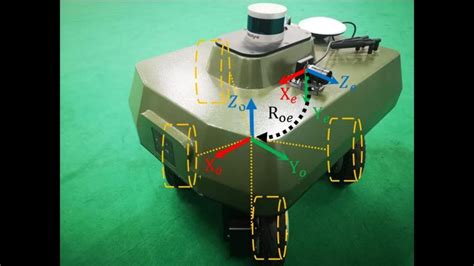 Spatio Temporal Calibration For Omni Directional Vehicle Mountedevent Cameras Ieee R Al 2024