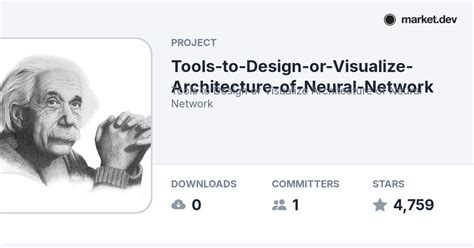 Tools To Design Or Visualize Architecture Of Neural Network Ecosystem