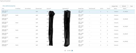 Suddenly Receiving Ip Spoof Violations In Xg 210 From Allowed Source Discussions Sophos