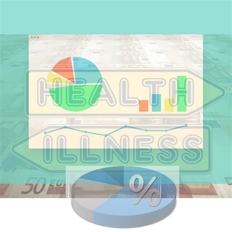 How Predictive Analytics Is Changing The World Of Insurance Industry