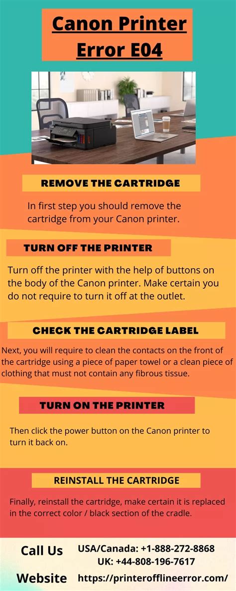 Ppt Guide To Fix Canon Printer Error E Powerpoint Presentation Free Download Id