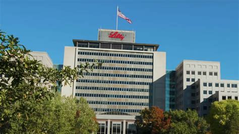 Eli Lilly And Company Lly Stock Price Quote And News Stock Analysis