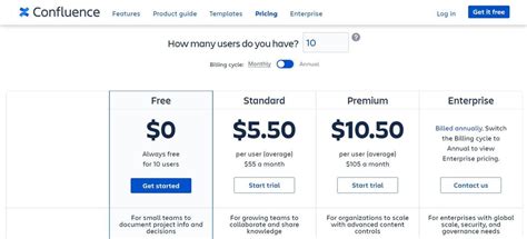 confluence vs jira which is best for freelancers indy