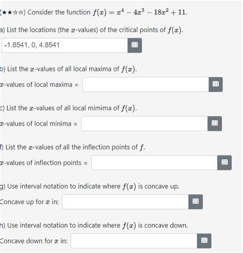 Solved Consider The Function A List The Locations The Chegg