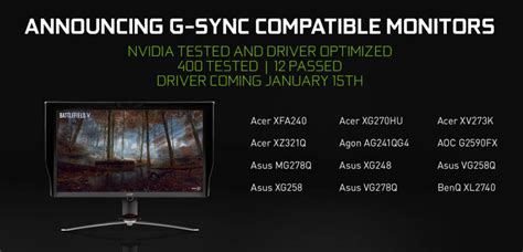 G Sync Compatibility With FreeSync Monitors AMD Based Monitors With Nvidia GPUs MonitorNerds
