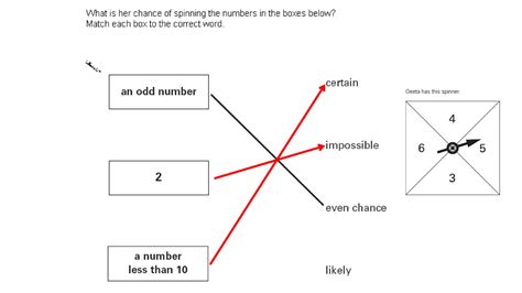 Probability PPT Pptx CLASS 10 CLASS 10 PROBABILITY PPT