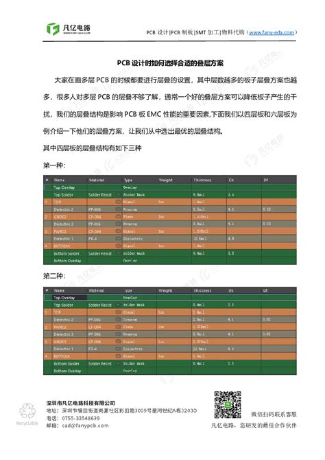Pcb设计时如何选择合适的叠层 凡亿文库