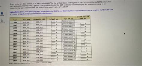 solved ats given below are data on real gdp and potential