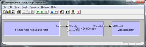 Video H264 Frames Memory Leak With Some Decoders Stack Overflow