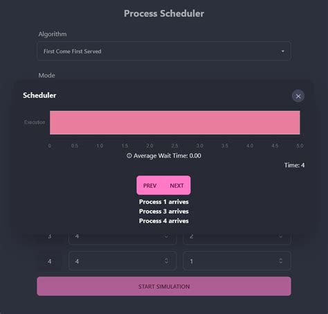 github edgar avila process scheduler simulator process scheduler