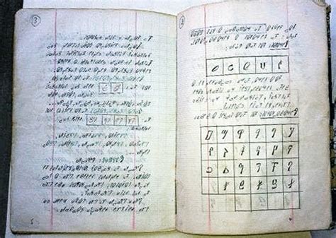 Adlam Atlas Of Endangered Alphabets
