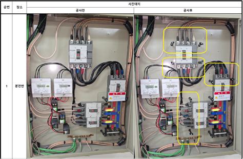 Suprema 분전반 내부 충전부에 보호 덮개 절연덮개 단자커버 감전방지덮개 충전부 방호 Vcb진공차단기감전방지 분전반 도어 접지 아크릴커버설치