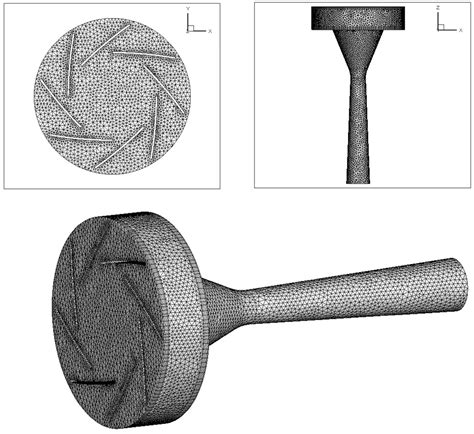 Structural Designing Of Supersonic Swirling Devices Based On Computational Fluid Dynamics Theory