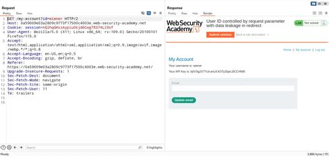 Exploiting And Remediating Access Control Vulnerabilities Taelur Alexis