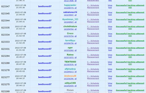 educational codeforces round 131 editorial codeforces