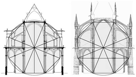Geometry In Architecture History